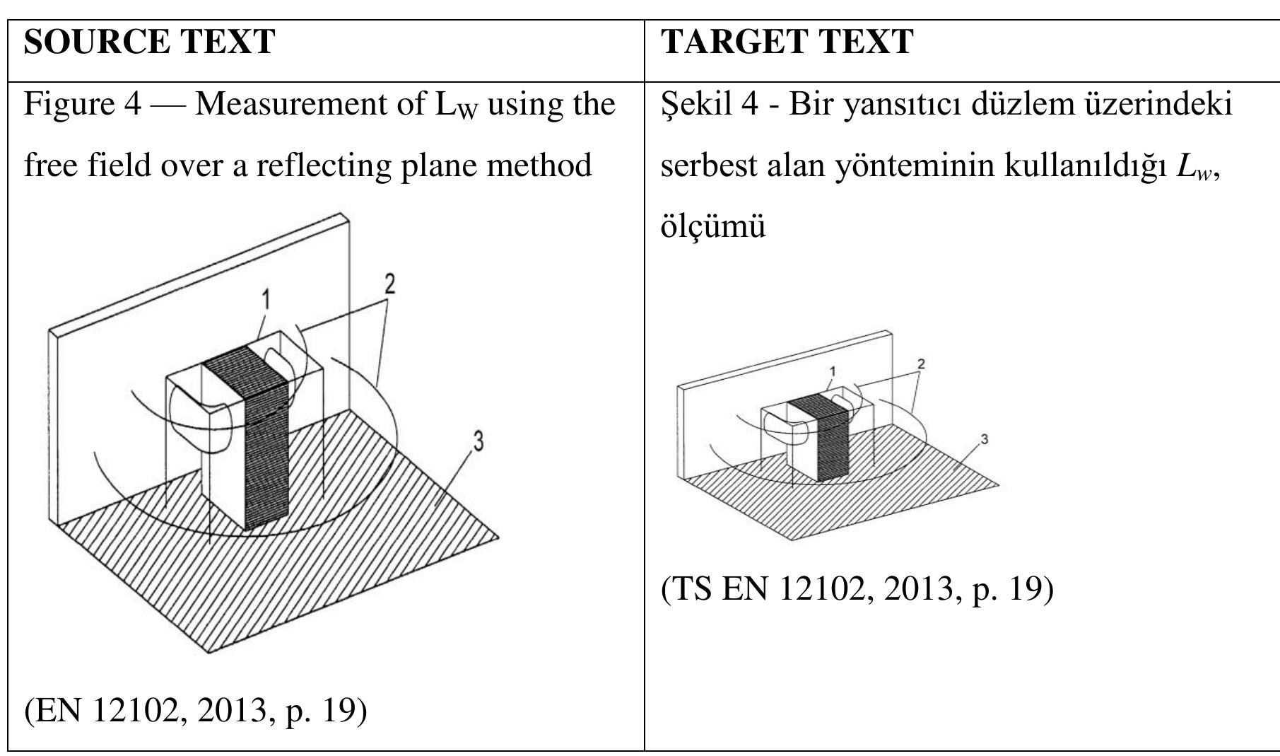 Major error example 23