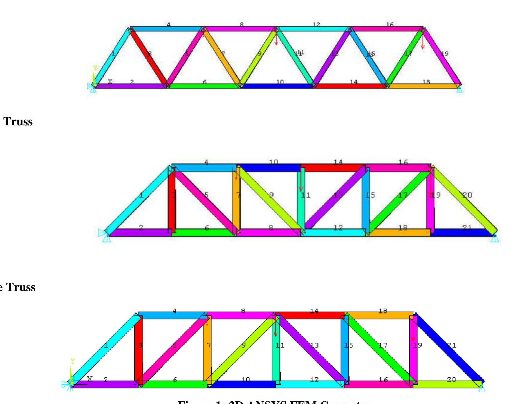 Warren truss the cad model of the truss was generated using