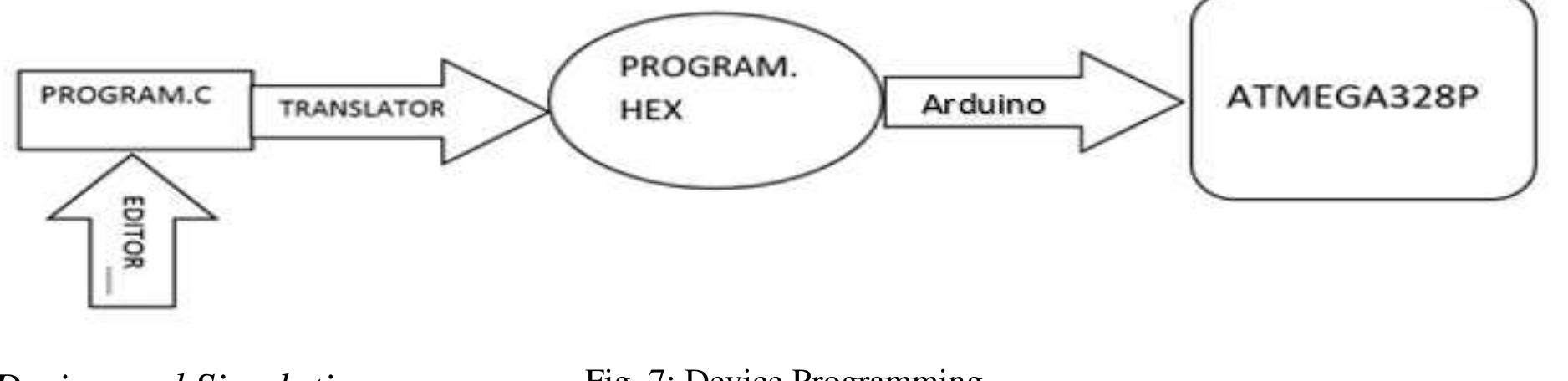 (PDF) Alcohol Detection of Drunk Drivers with Automatic Car Engine ...