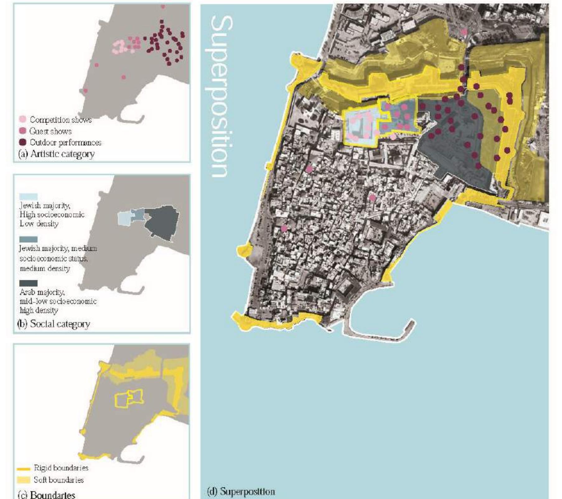 A super-positioning of urban segregation and boundaries