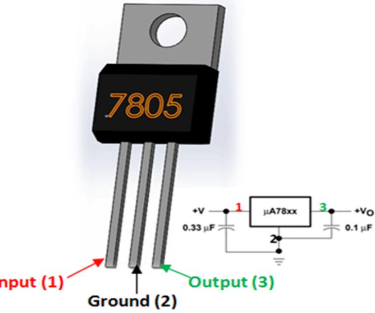 The lm7805 voltage regulator the lm7805 voltage regulator is