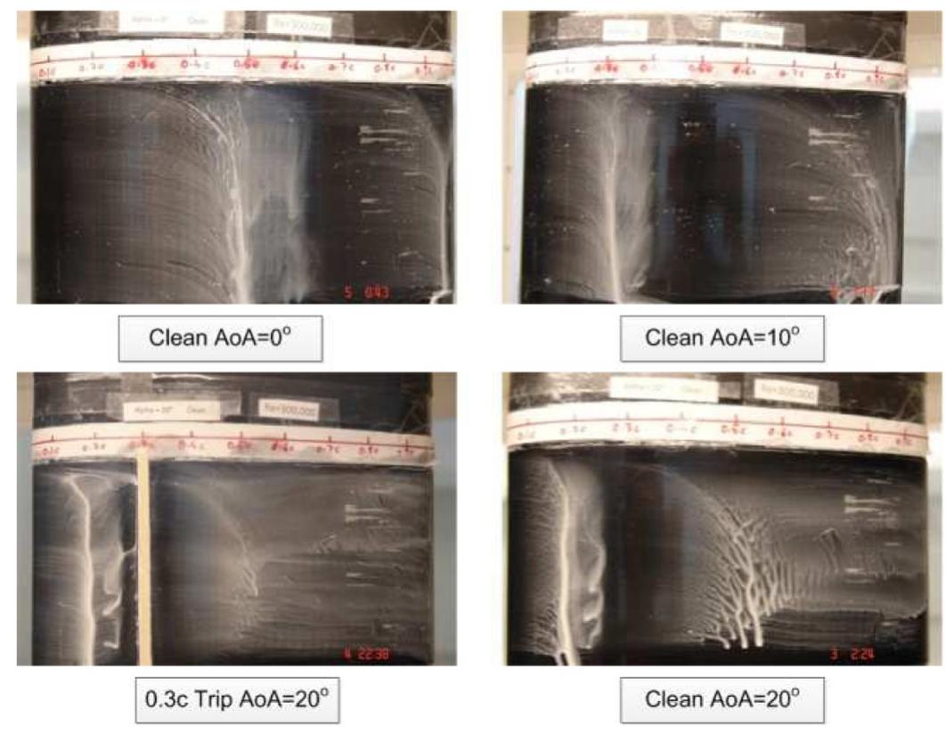 Flow visualization for the mshd airfoil. airfoil at 20°