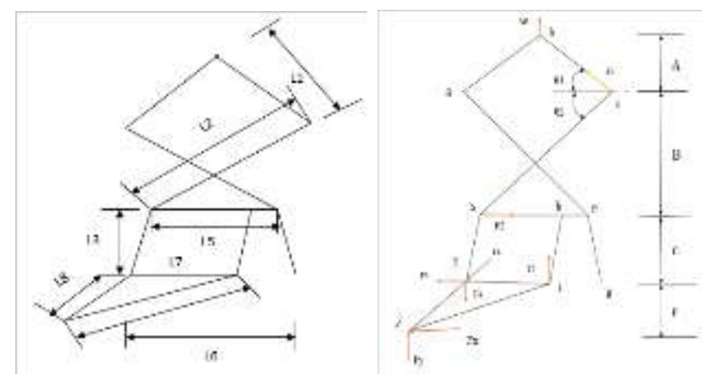 -1: free body diagram of vct initially the free body diagram