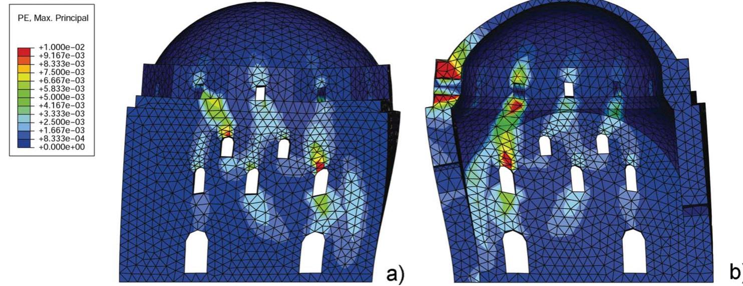 Distribution of plastic strains on the model of the as-built