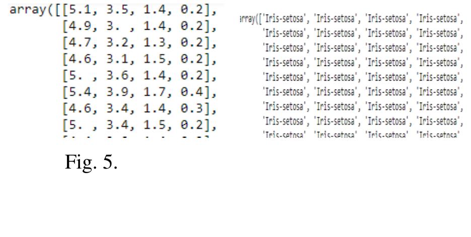 We build the model using the classification algorithms from