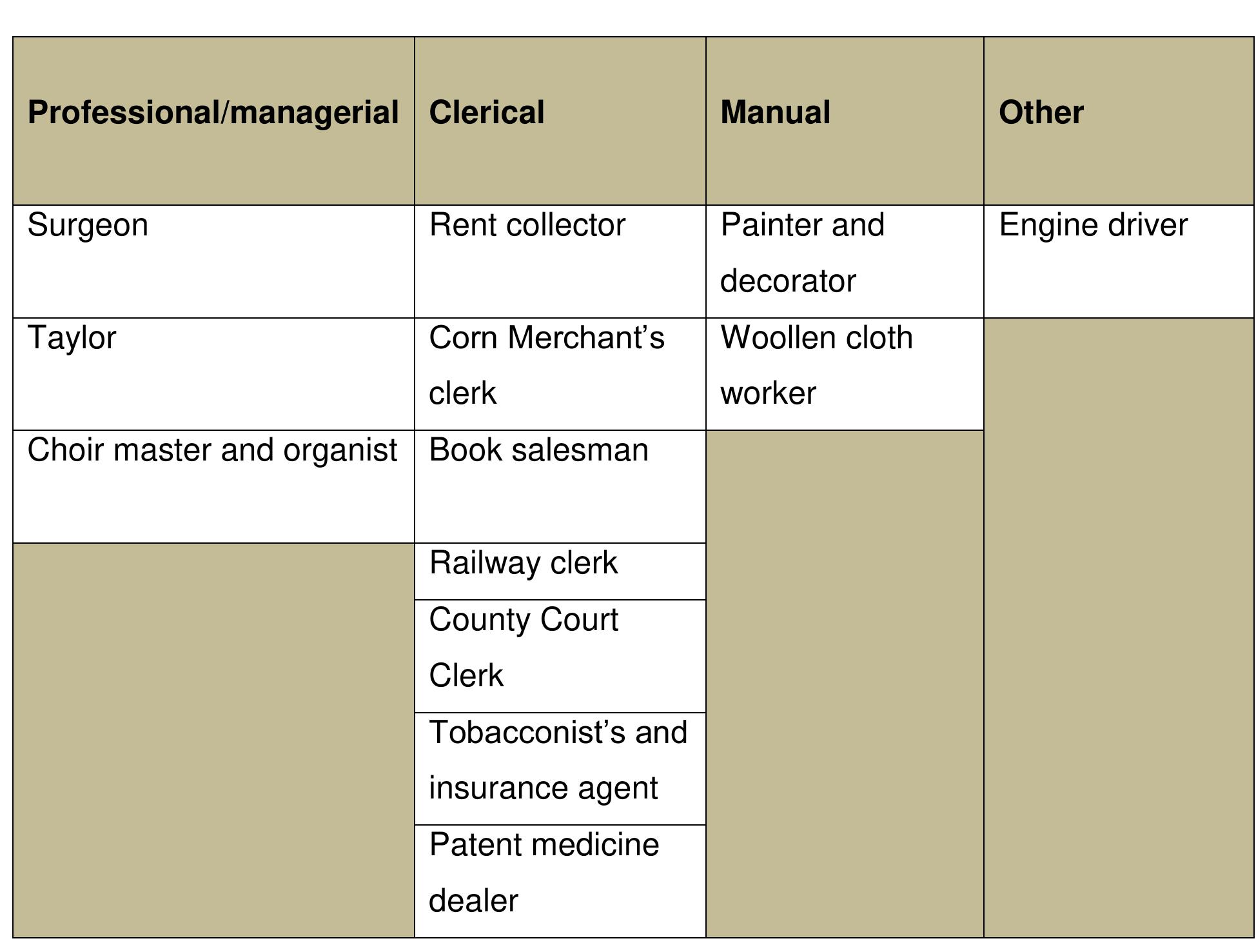 Simon Carpenter | University of Gloucestershire - Academia.edu