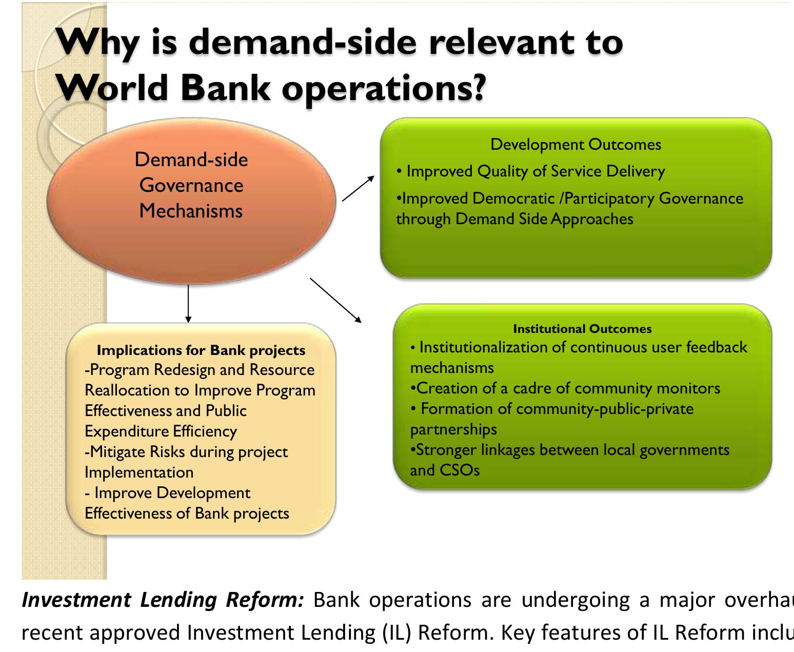 (PDF) Demand for Good Governance in the World Bank: Conceptual ...