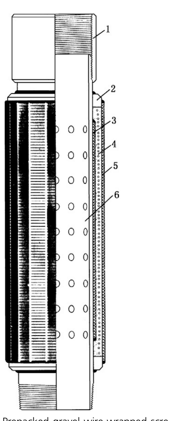 -33 stars composite screen structure.