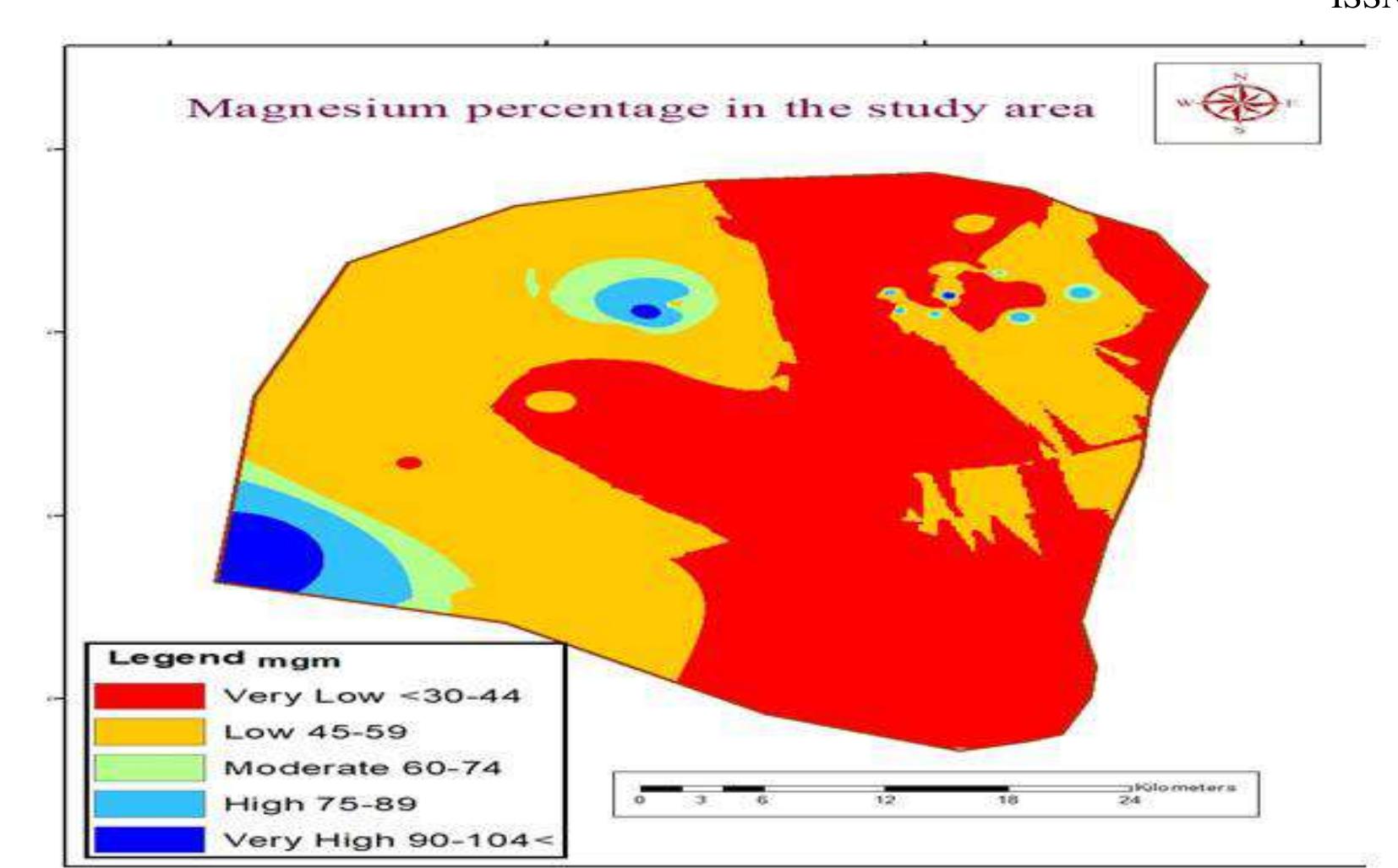 - magnesium percentage map of the study area