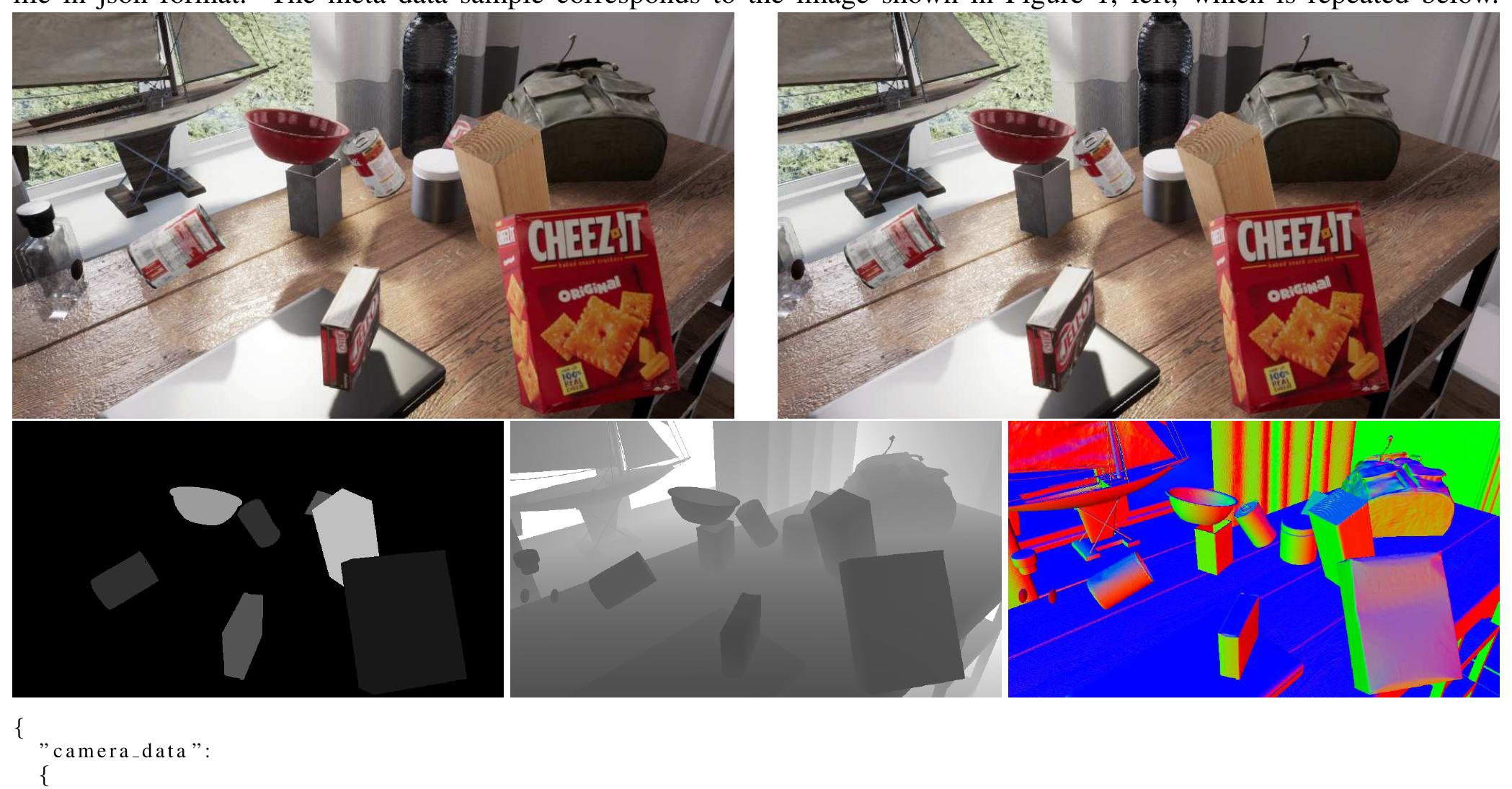 Figure 7 - SIDOD: A Synthetic Image Dataset for 3D Object