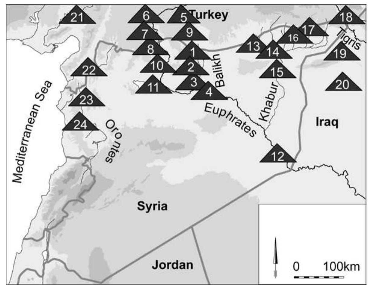 Map of upper mesopotamia showing the locations of some major