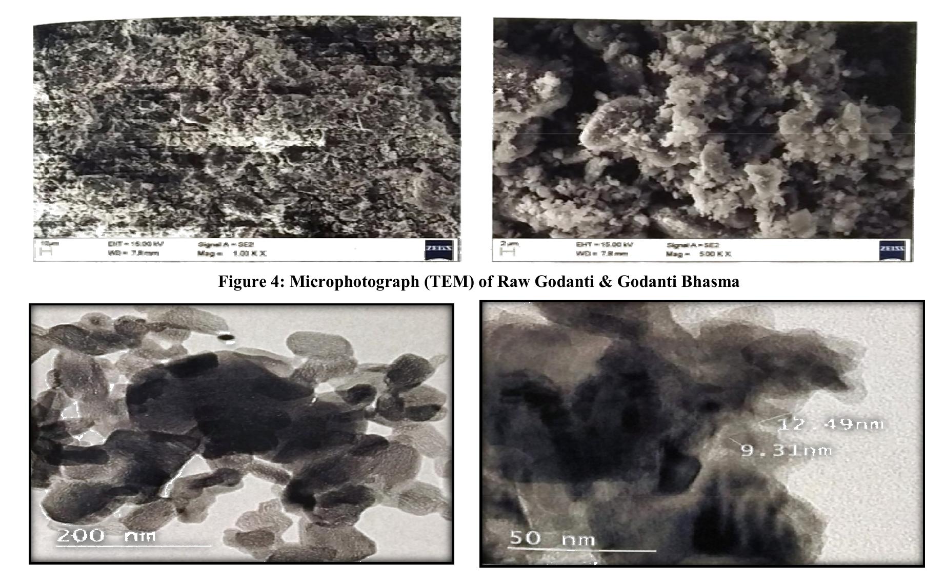 13 phase identification by x-ray diffraction analysis’: d