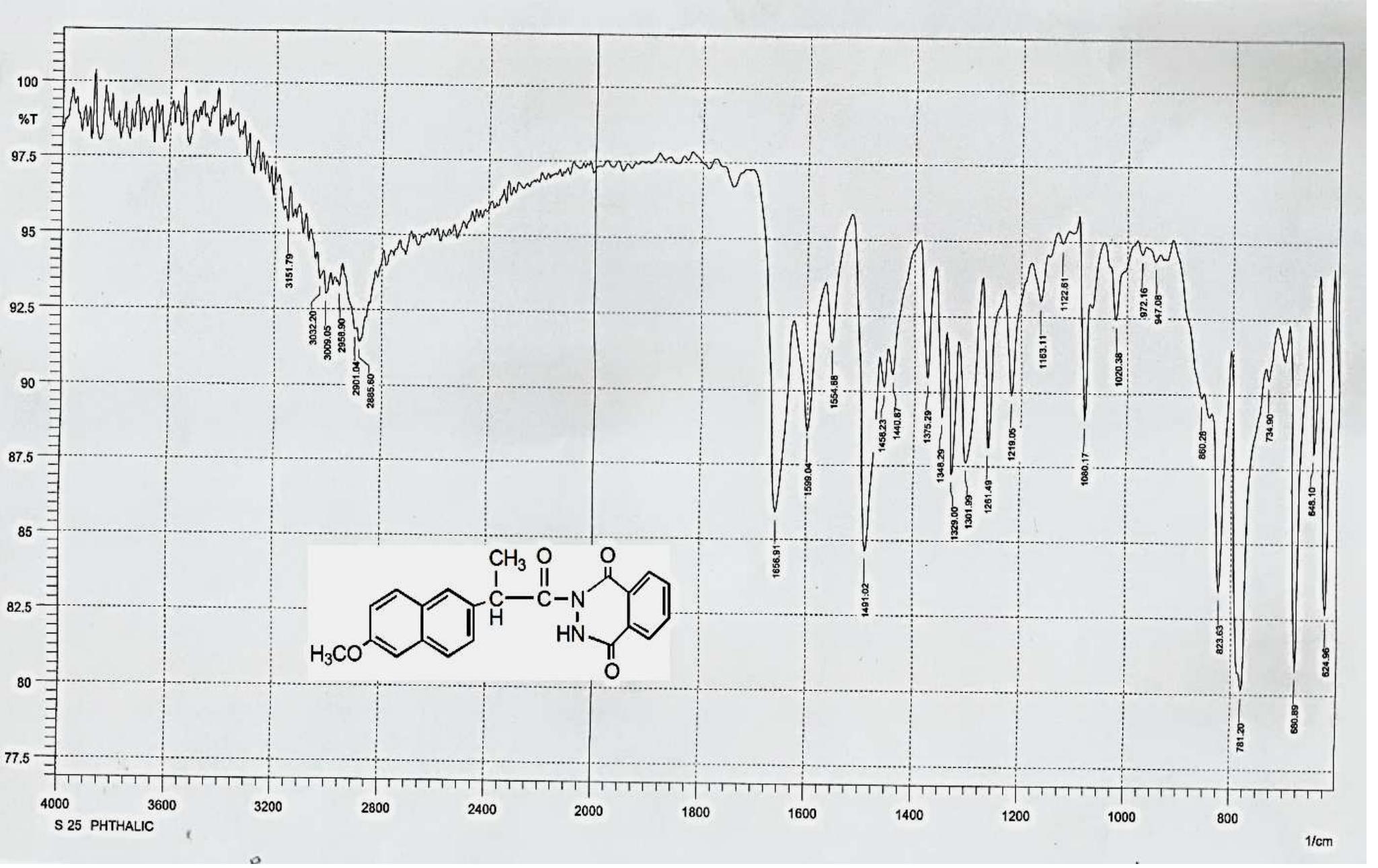 (10): ft-ir spectrum of compound (6).