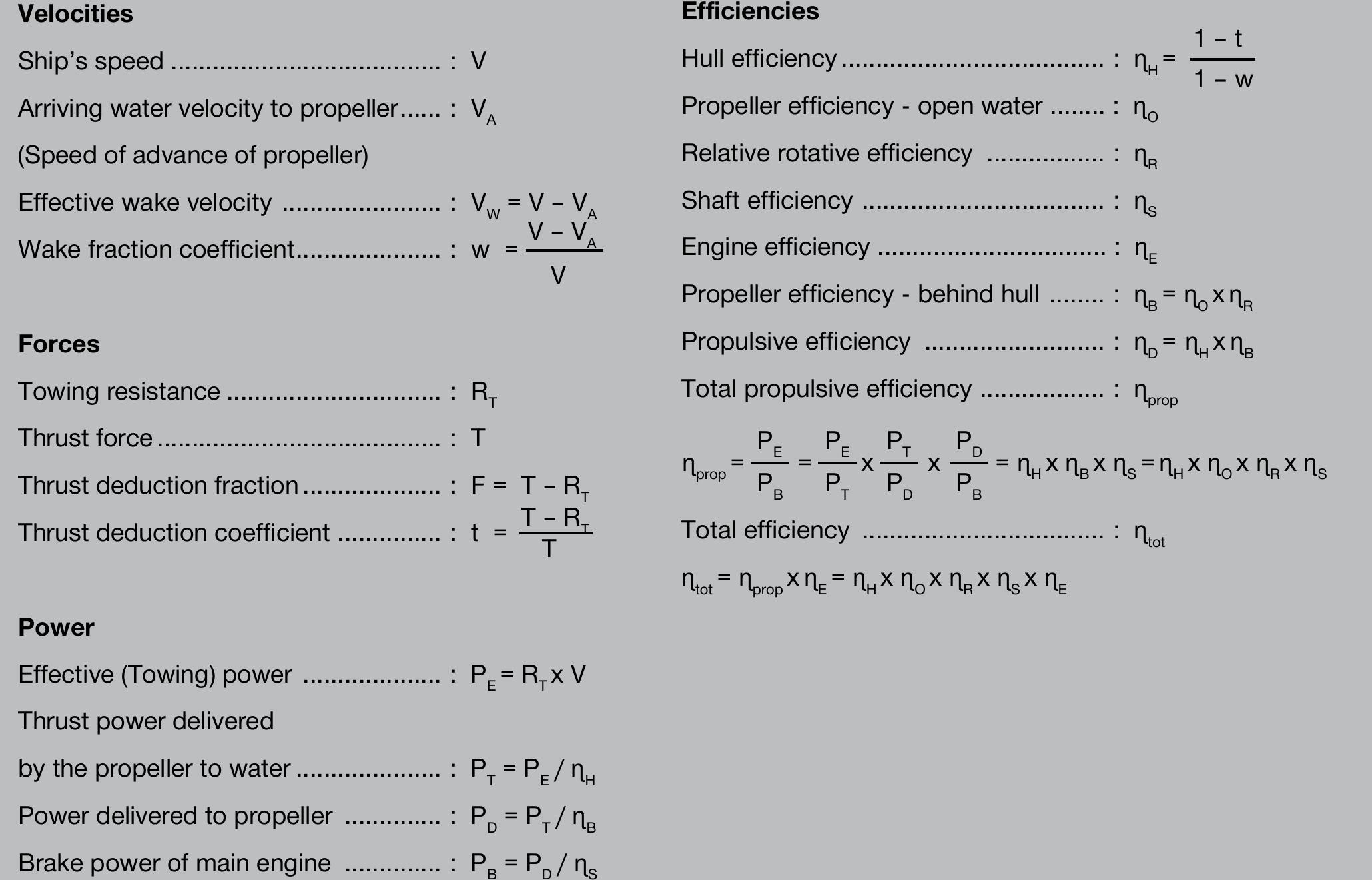 (PDF) Basic Principles of Ship Propulsion_MAN Energy Solutions_2018