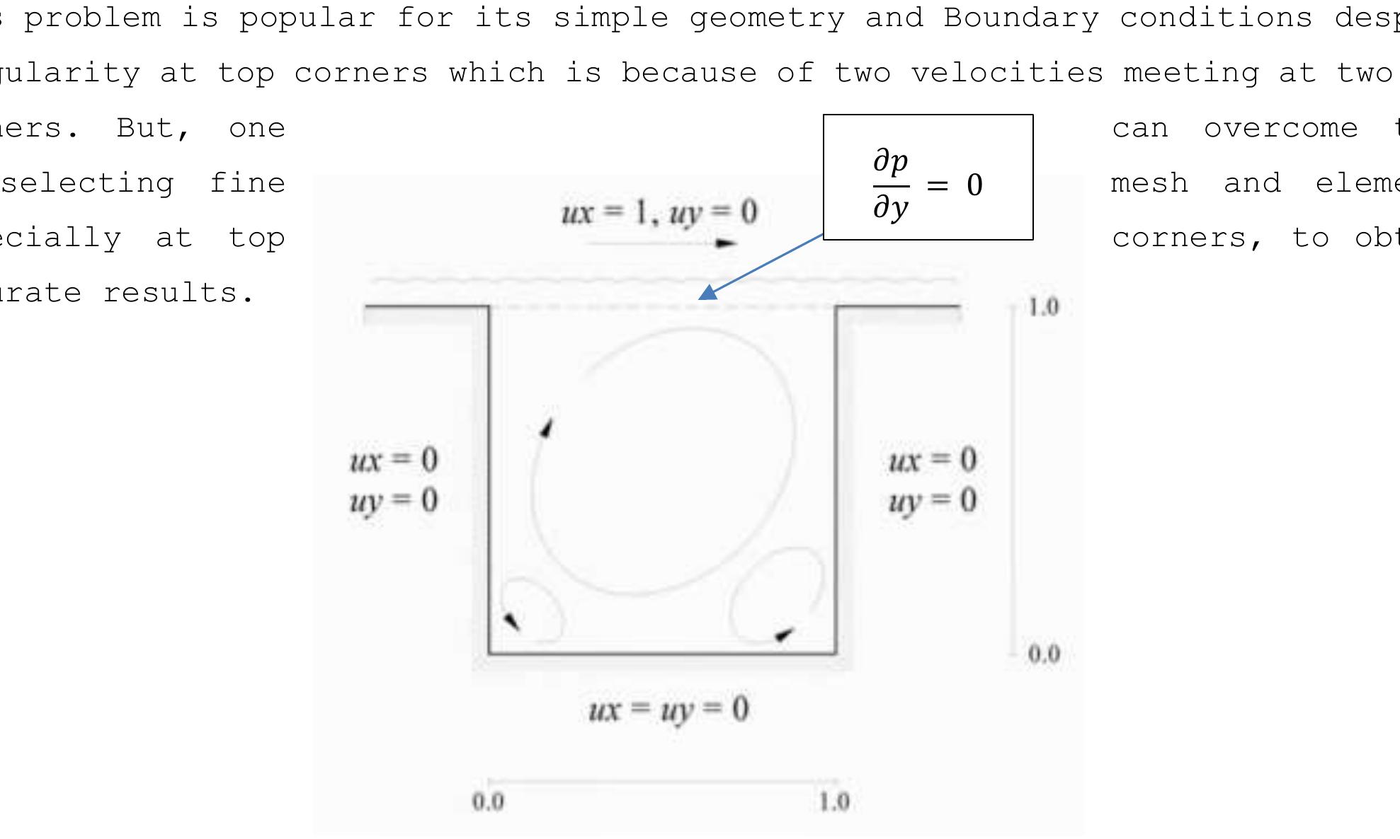 Lid-driven cavity problem