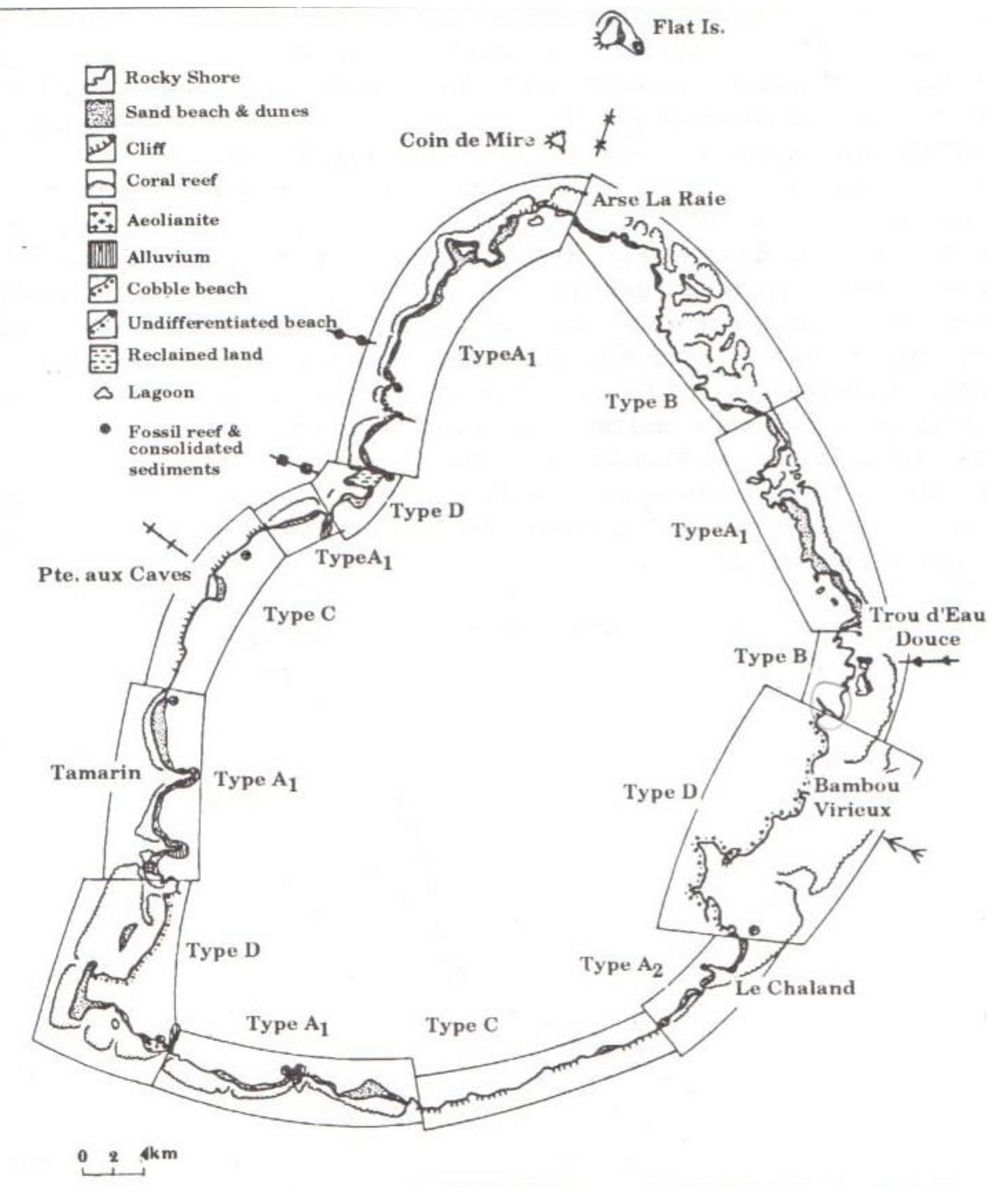The coastal morphology of mauritius island (saddul, 1995)