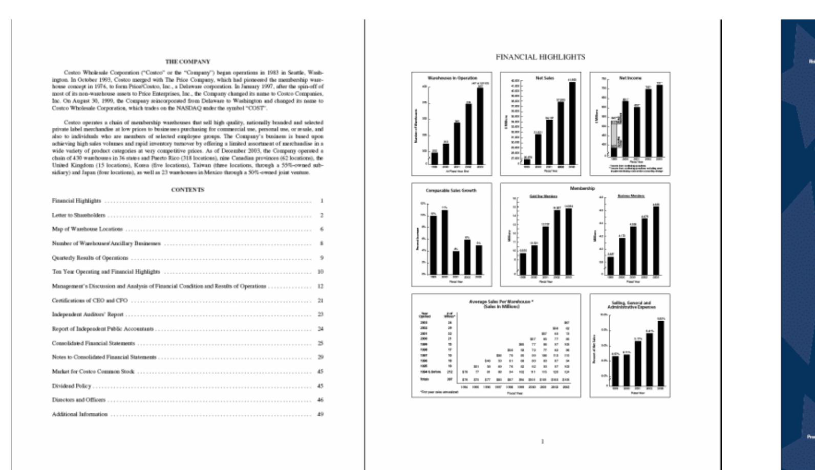 Figure 41 - UNDERSTANDING COSTCO