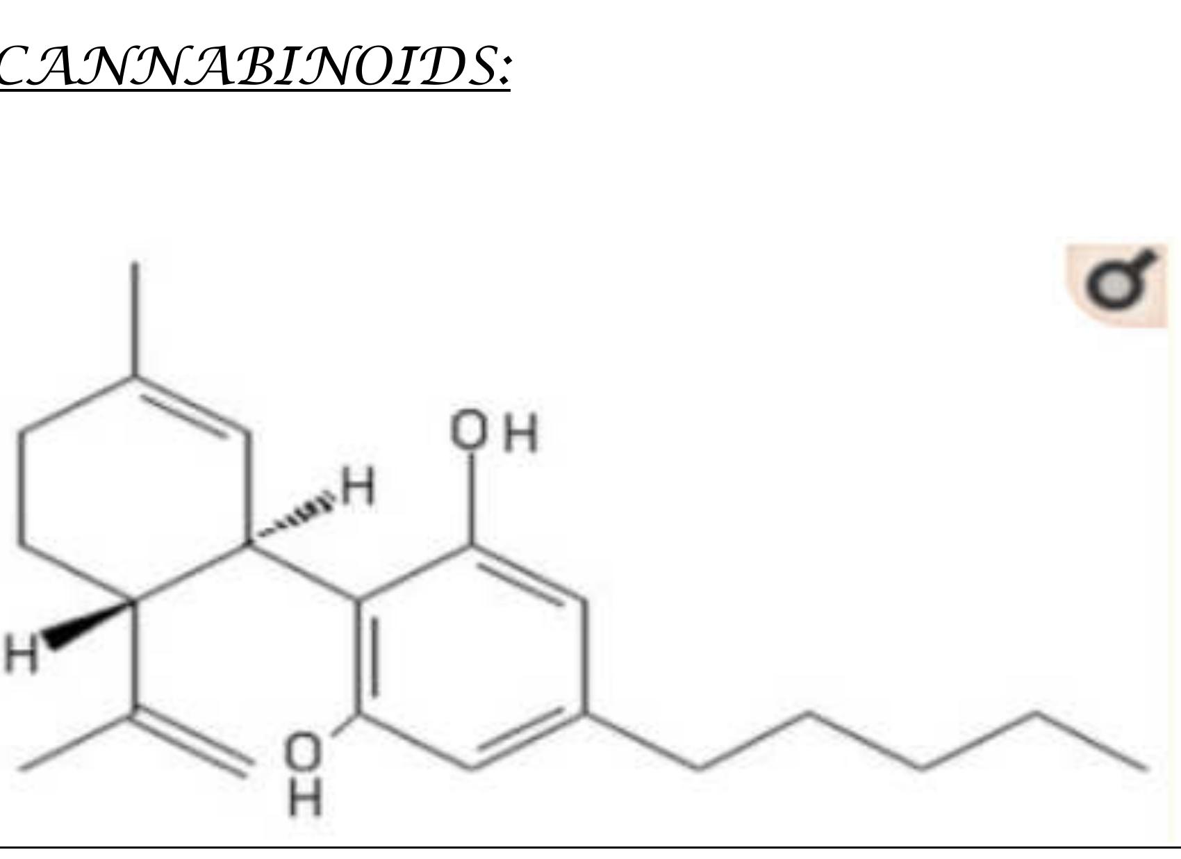 The image above shows the chemical structure of cannabidiol.