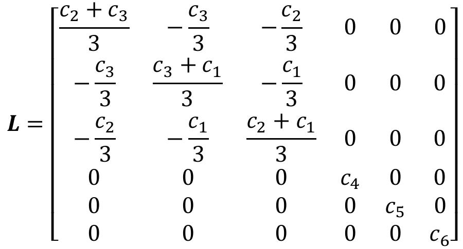 Where p is the transformation matrix between the principal