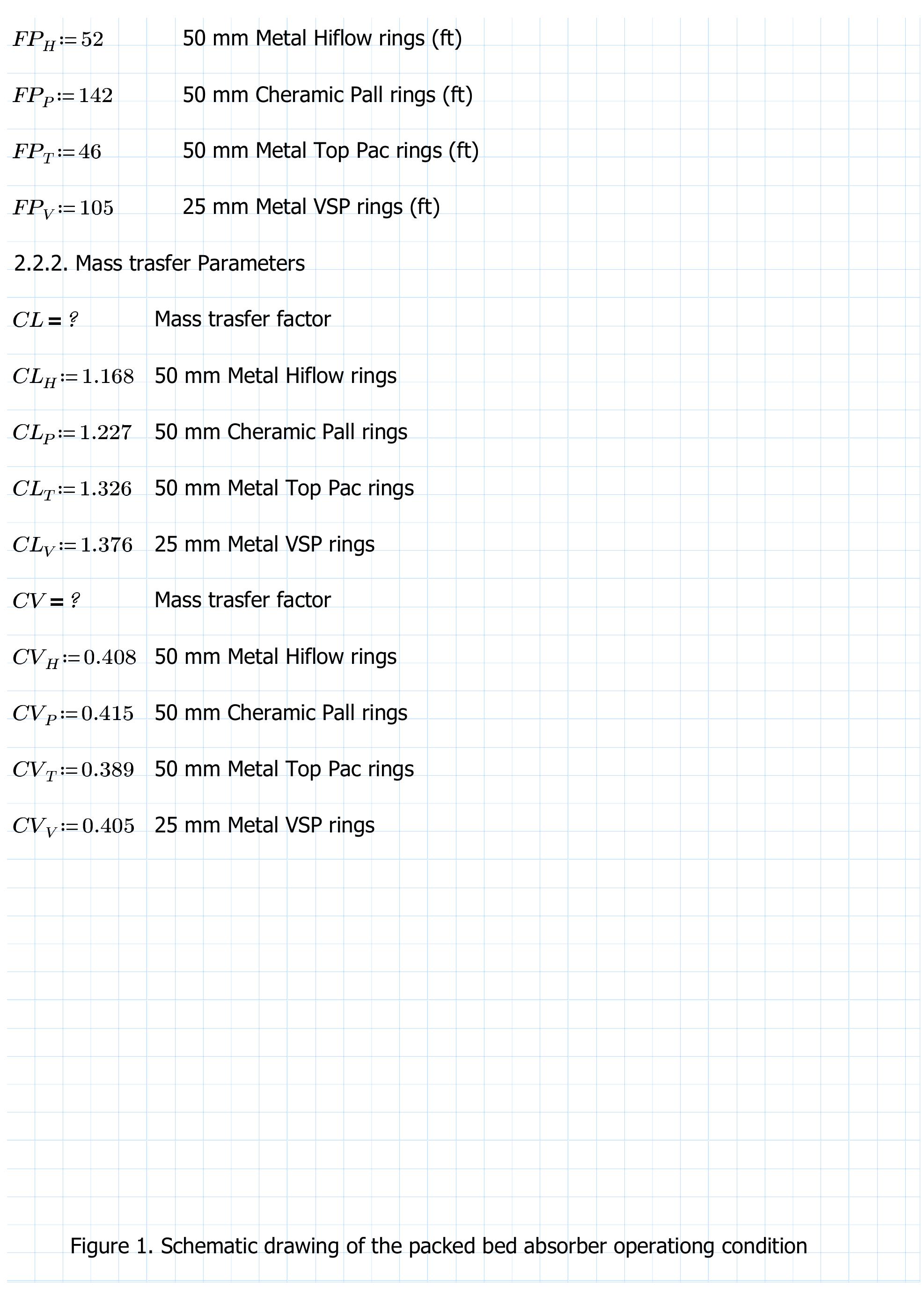 Figure 8 - ACETONE ABSORPTION COLUMN CALCULATION REPORT