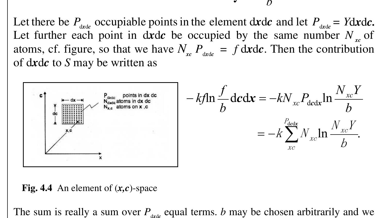 Figure 29 - A History of Thermodynamics