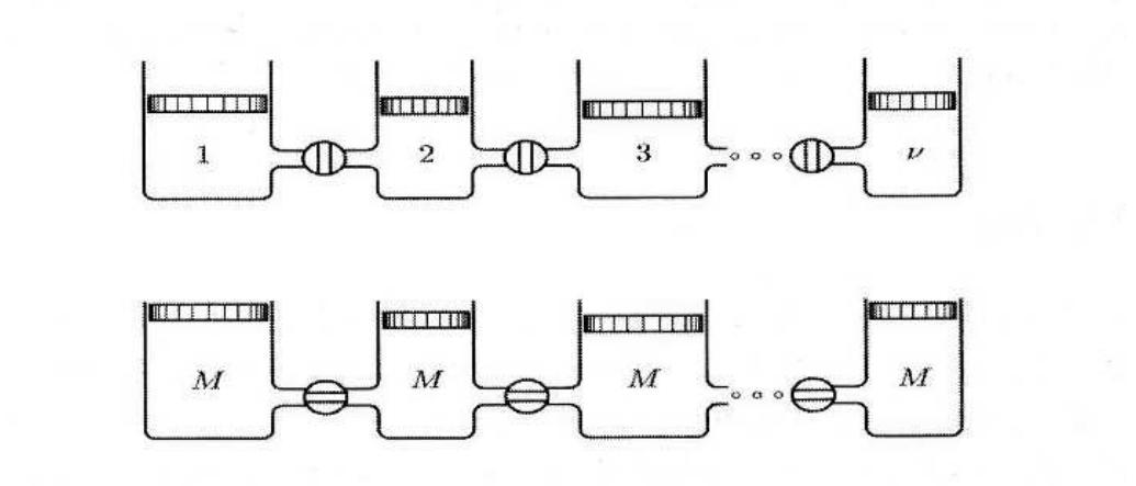 Figure 37 - A History of Thermodynamics