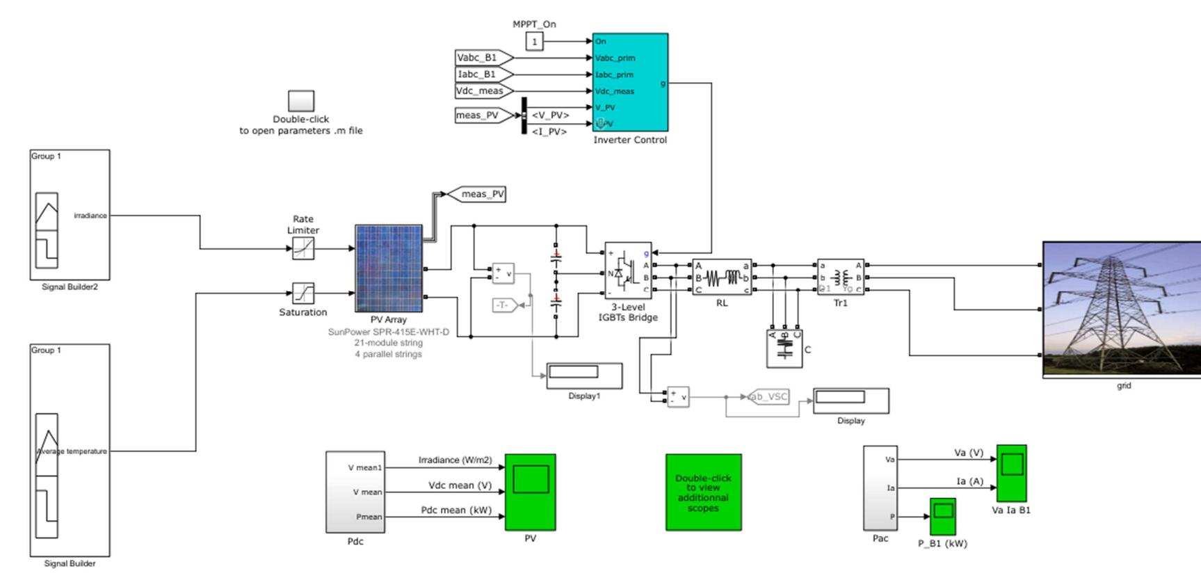 Circuit diagram of our project simulation. the simulation