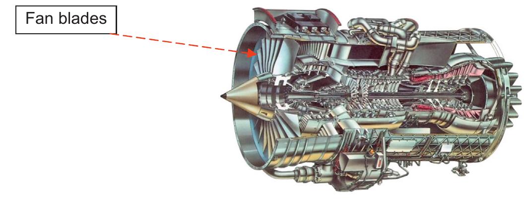 View of a modern engine showing the fan [9]. the diameters