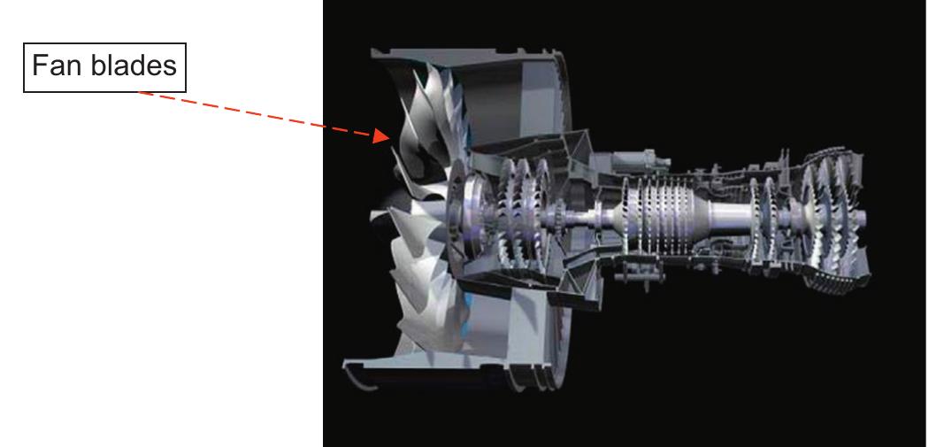 View of a pratt and whitney (pw)-gtf engine [10].