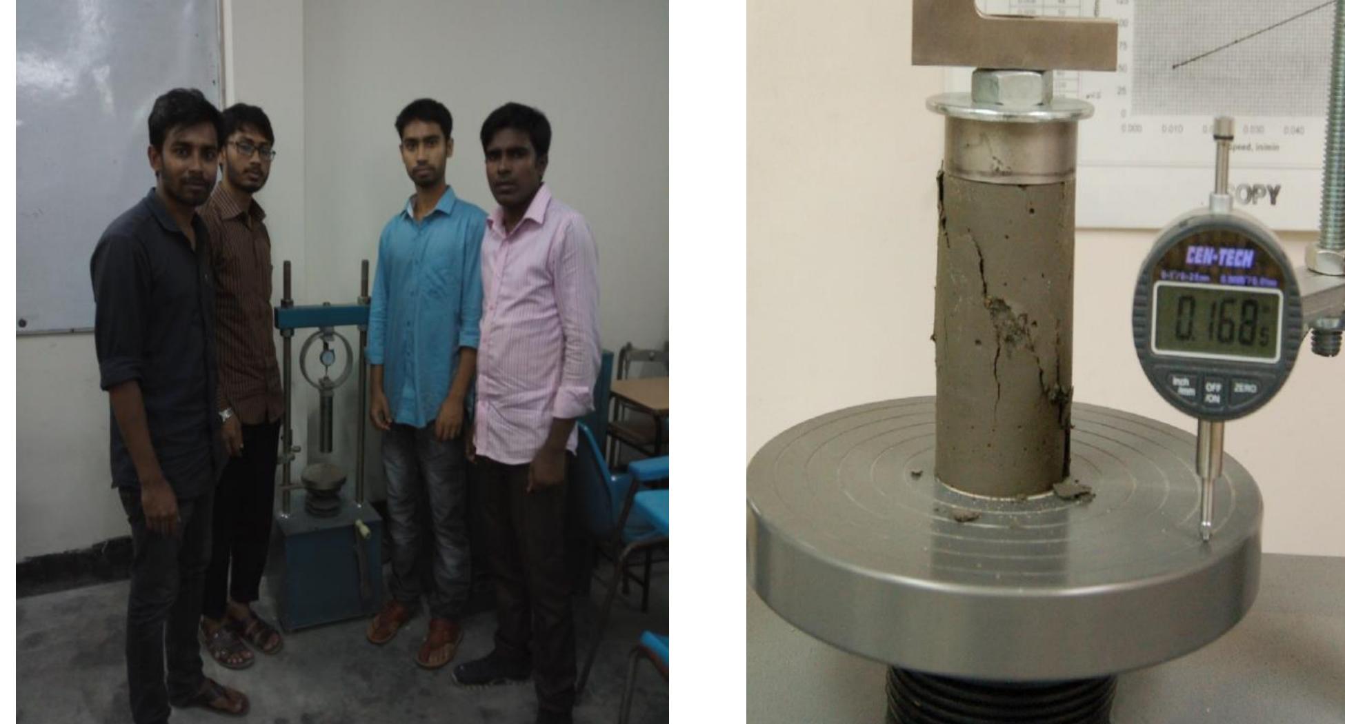 Vertical axis gives the cohesion and its slope gives the