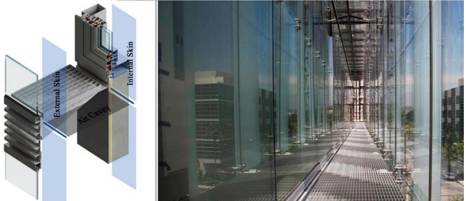 -1 detail at double skin facade. ref: