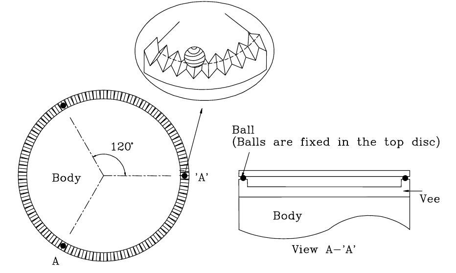 Kinematic location of balls in radial vee.