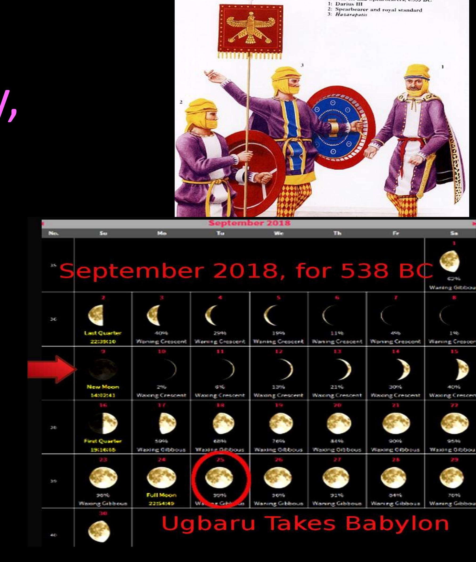 (PDF) Finding Daniel in the Lions' Den on The ABC 7 (Nabonidus Chronicle)