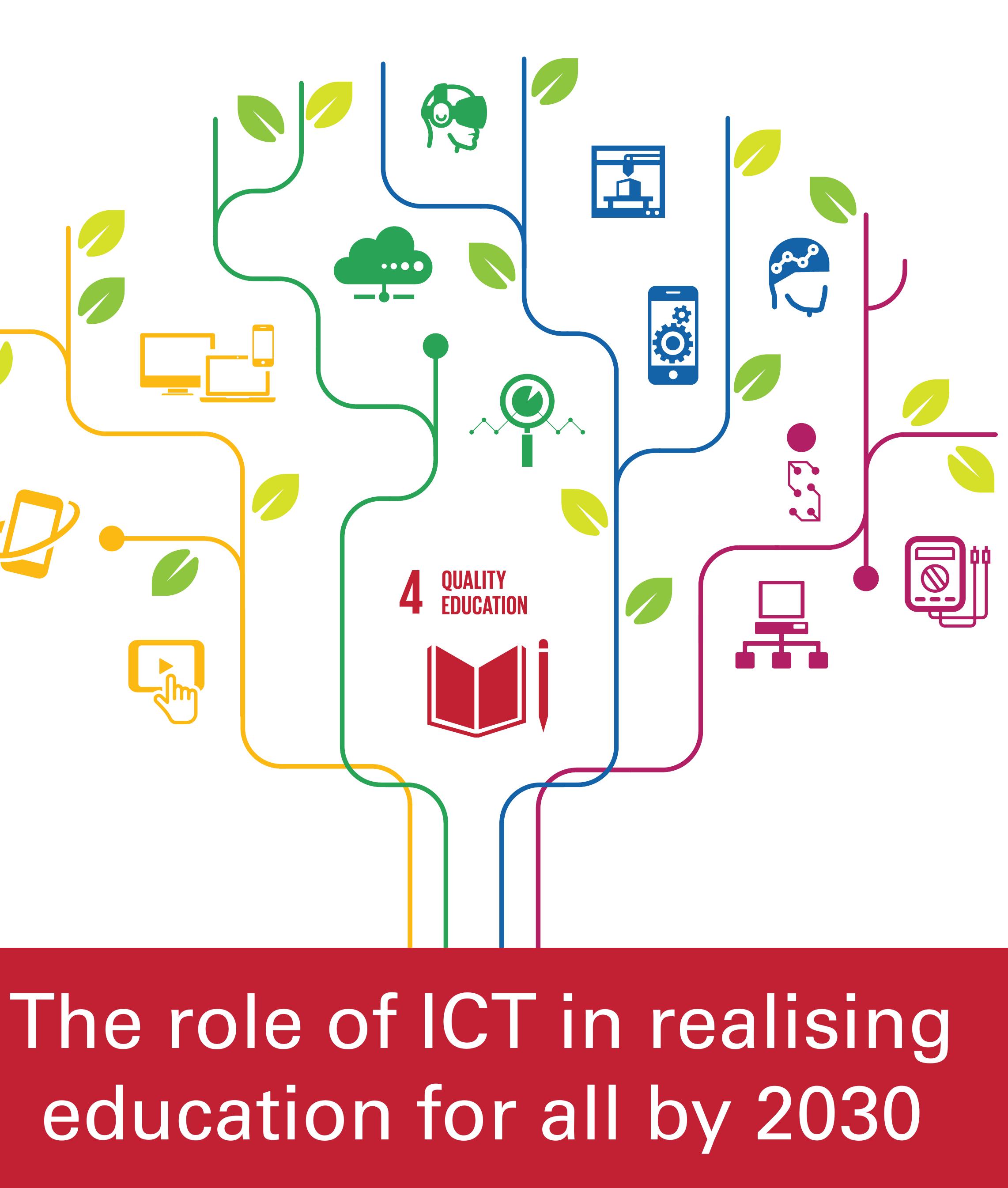 Figure 1 - from The role of ICT in realising education for