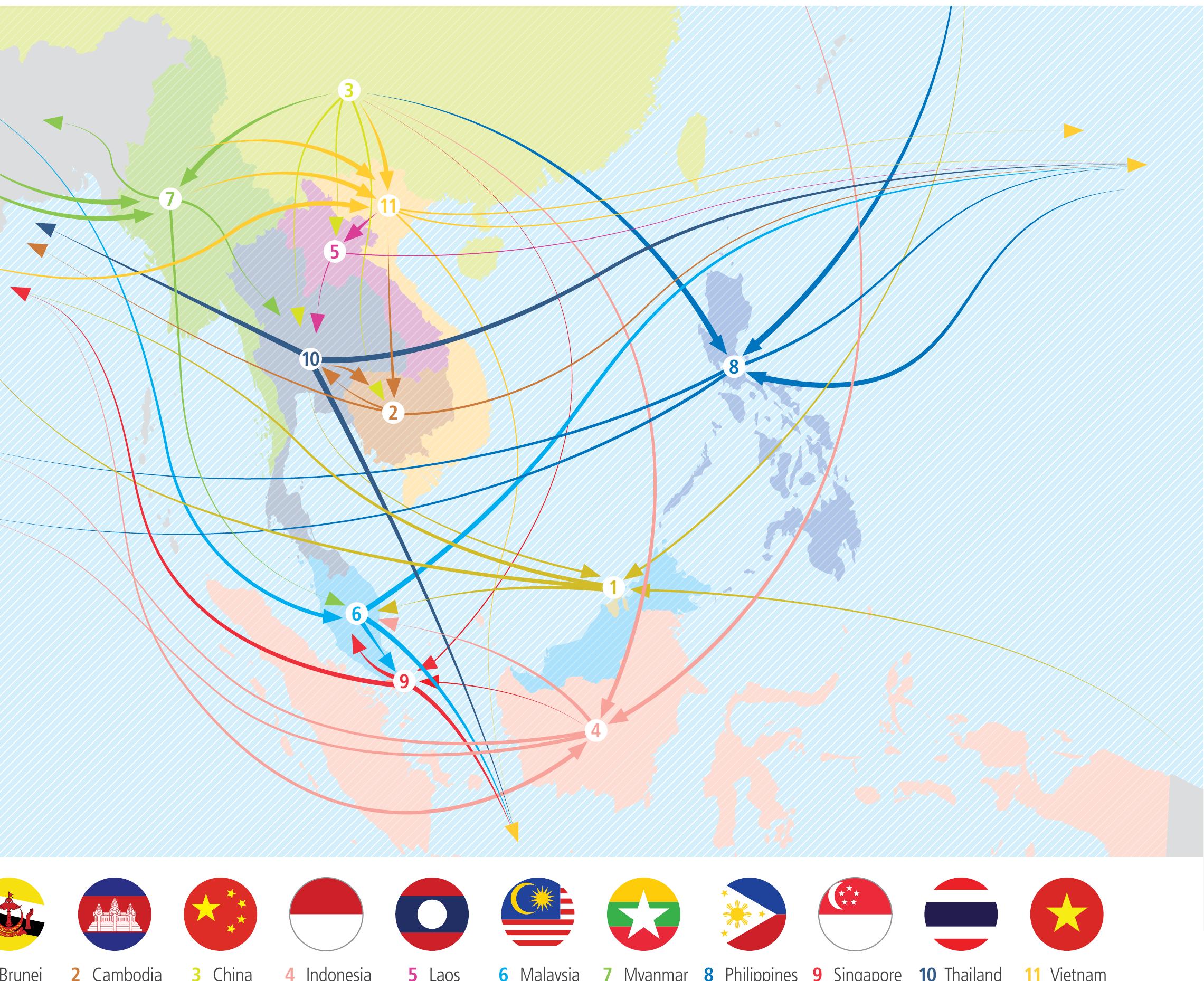 This map shows the estimated net migration (inflows and