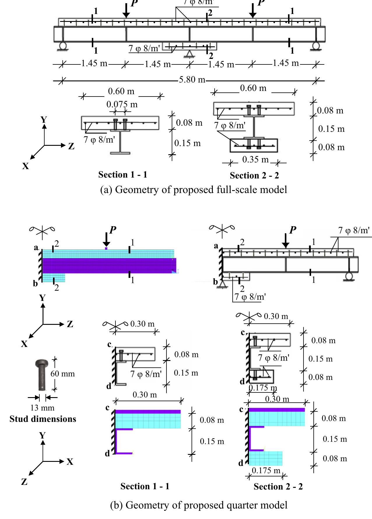 Geometry and cross sections dimensions of all beam models.