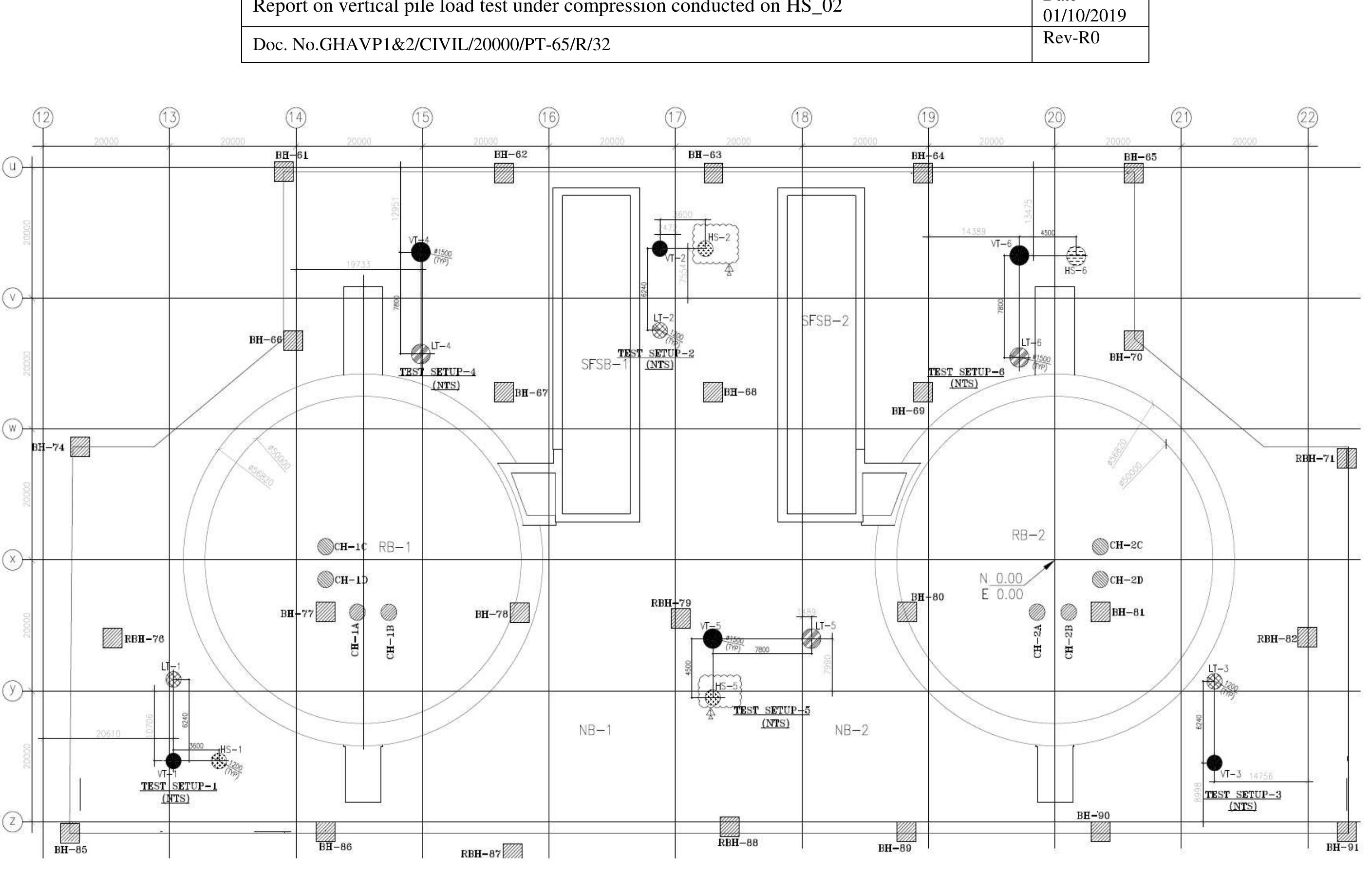 Test pile and its location