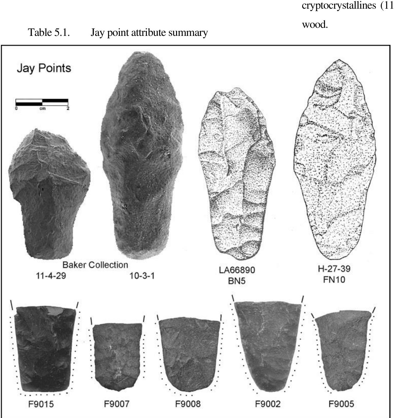 Figure 6 - from Archaic Period Projectile Point