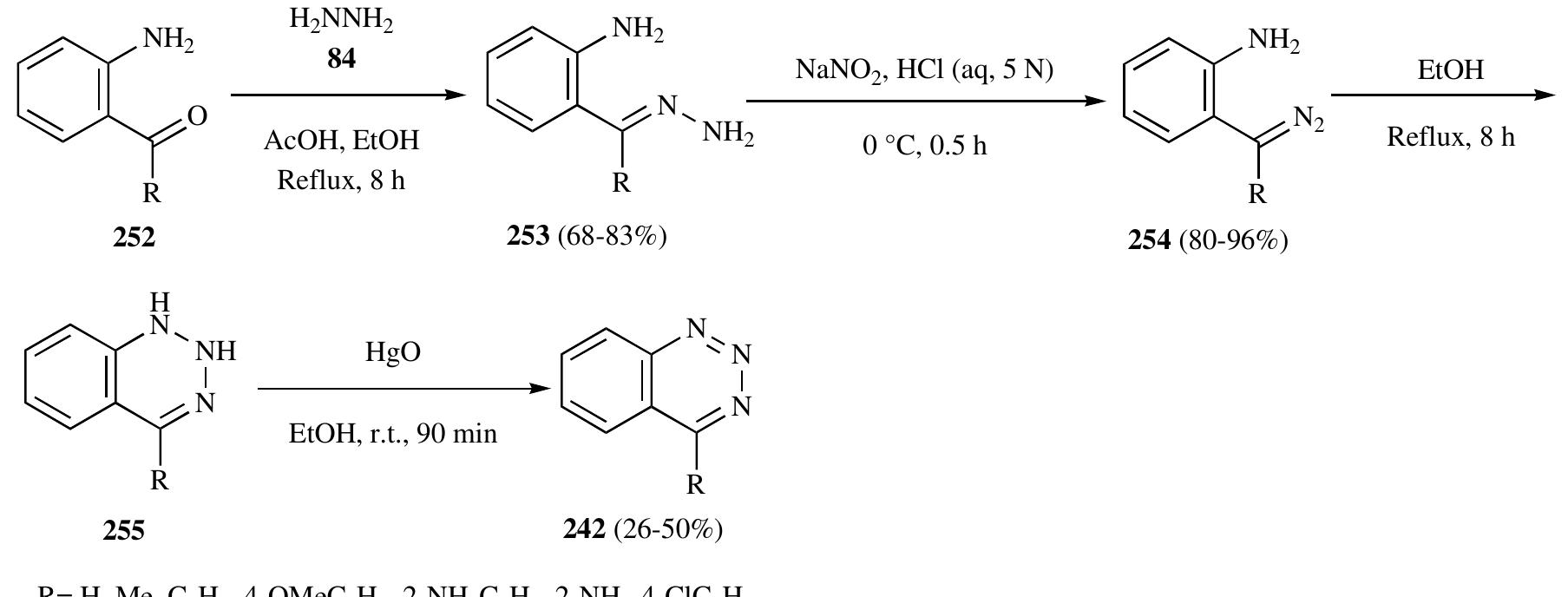 Oxidation of amino-hydrazones 253 with mercury (ii) oxide.