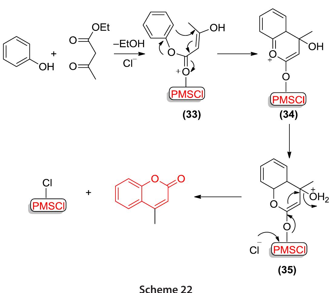Figure 16 - Pechmann Reaction in the Synthesis of Coumarin