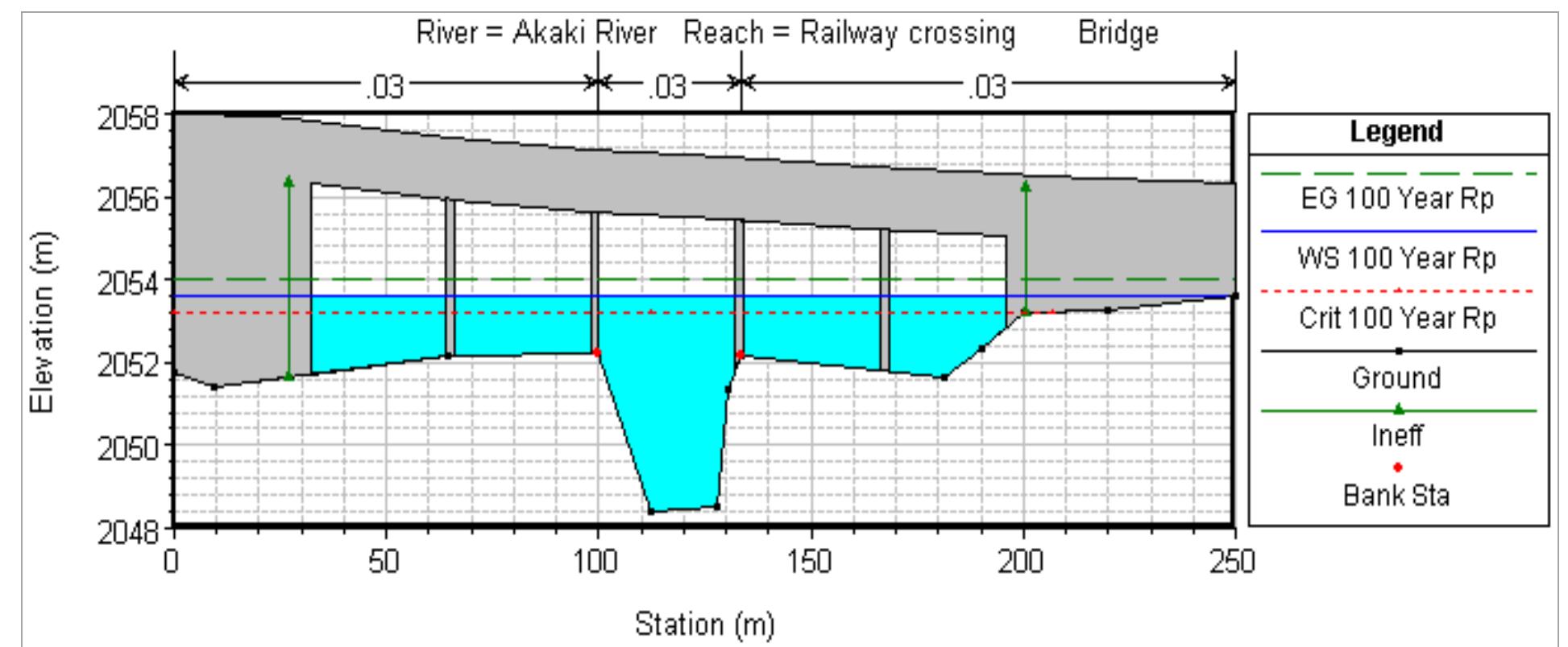 Figure 11 - from ASSESSMENT OF FAILURE ON DRAINAGE