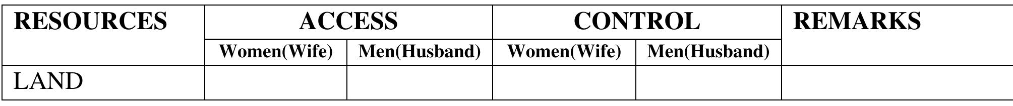 Table 7 - THE RESEARCH PROPOSAL TEMPLATE