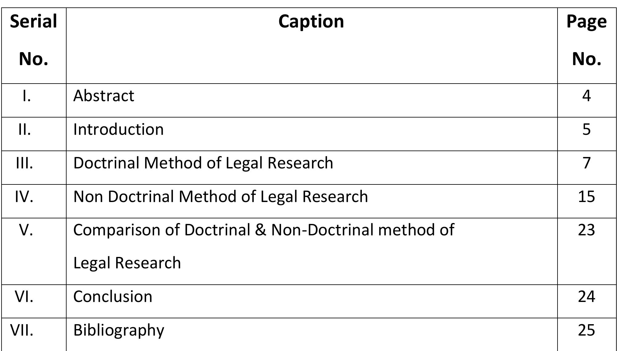 (PDF) Research Paper on Doctrinal and Non-Doctrinal Methods of Legal ...