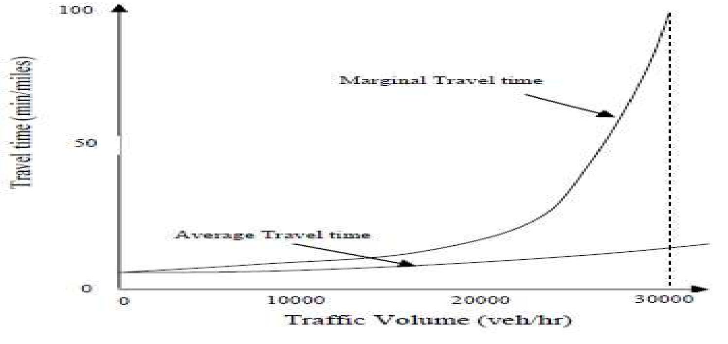 (PDF) Urban Transportation planning