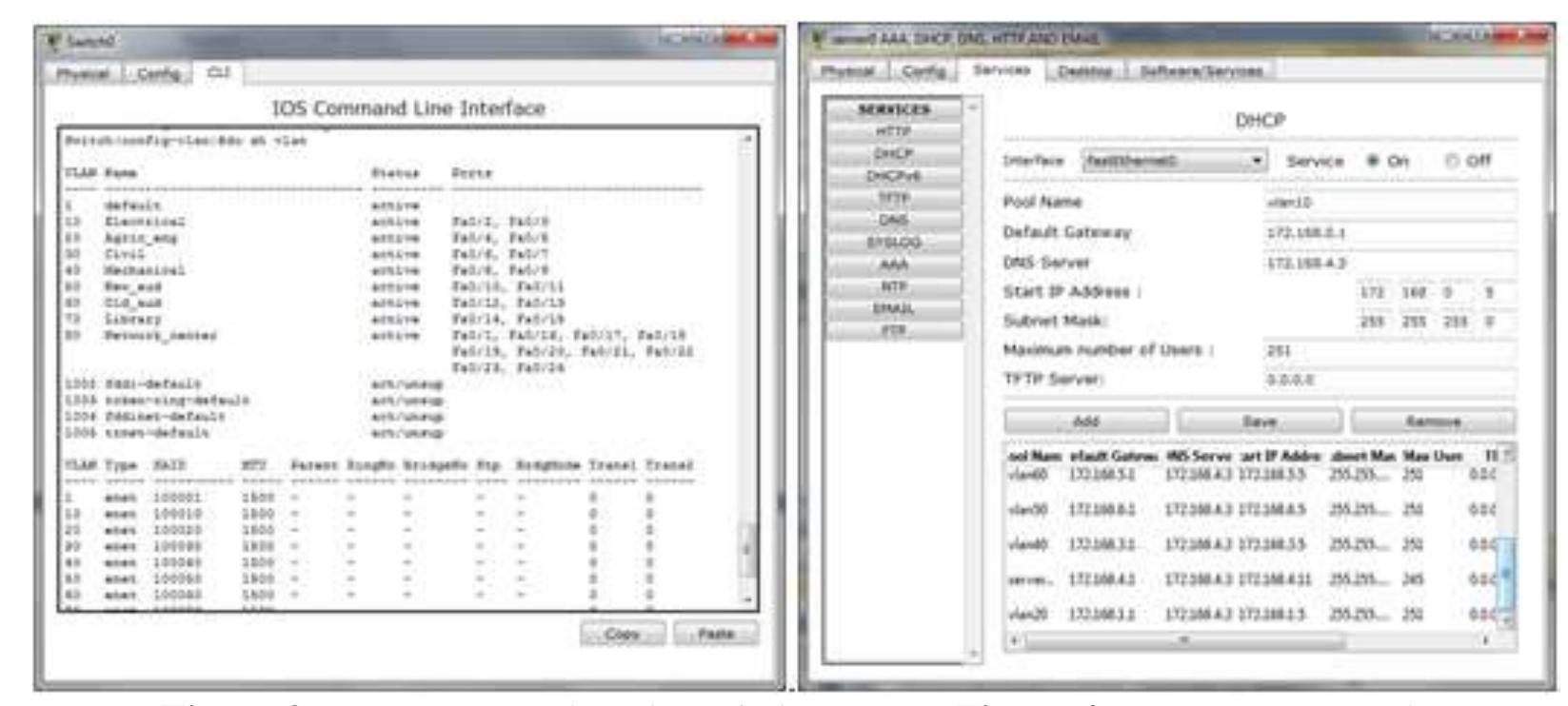 Figure 3 - from Design and Simulation of Local Area Network
