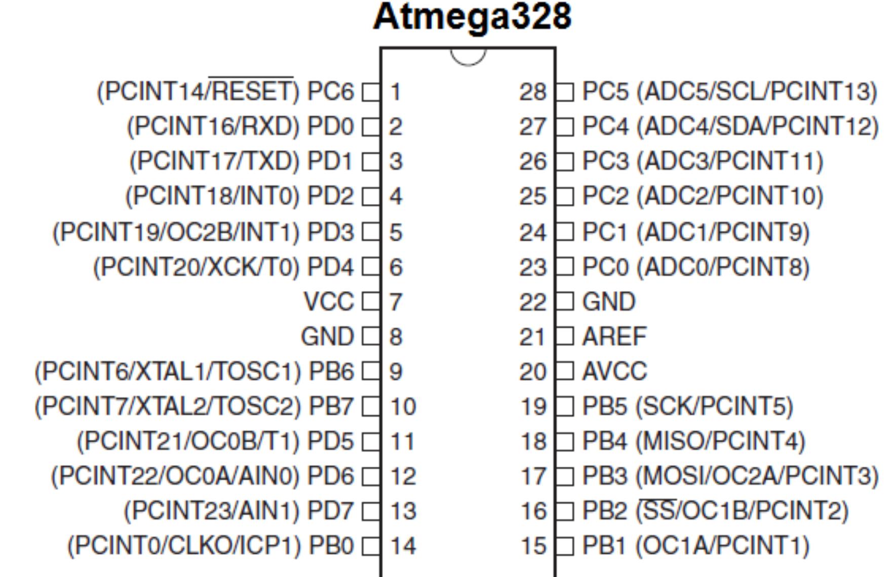 3c Pin Diagram Of Microcontroller Atmega328p