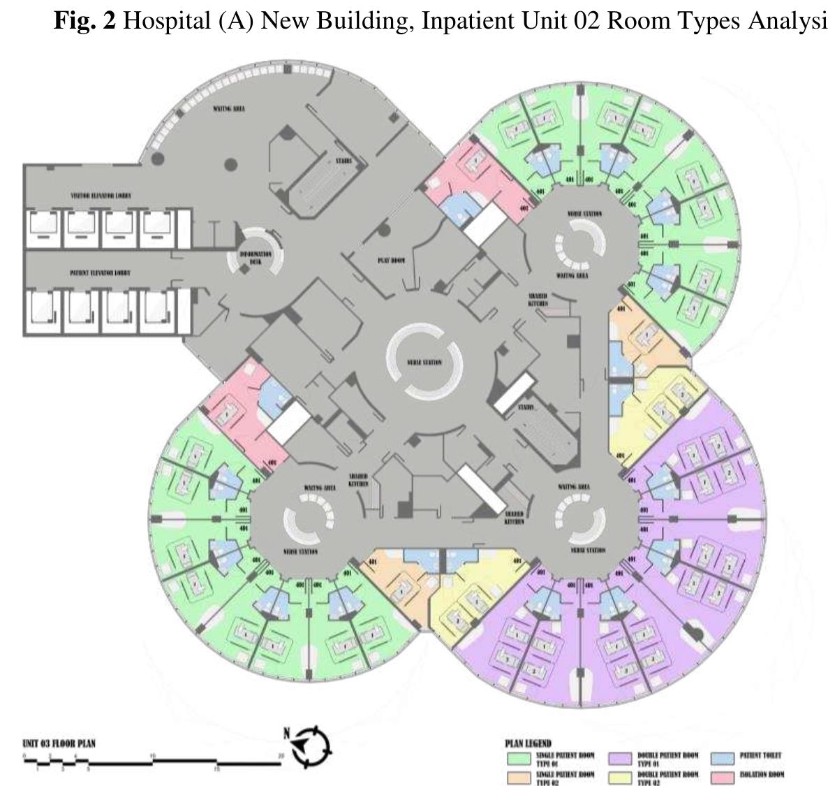 Hospital (b), inpatient unit 03 room types analysis finally,