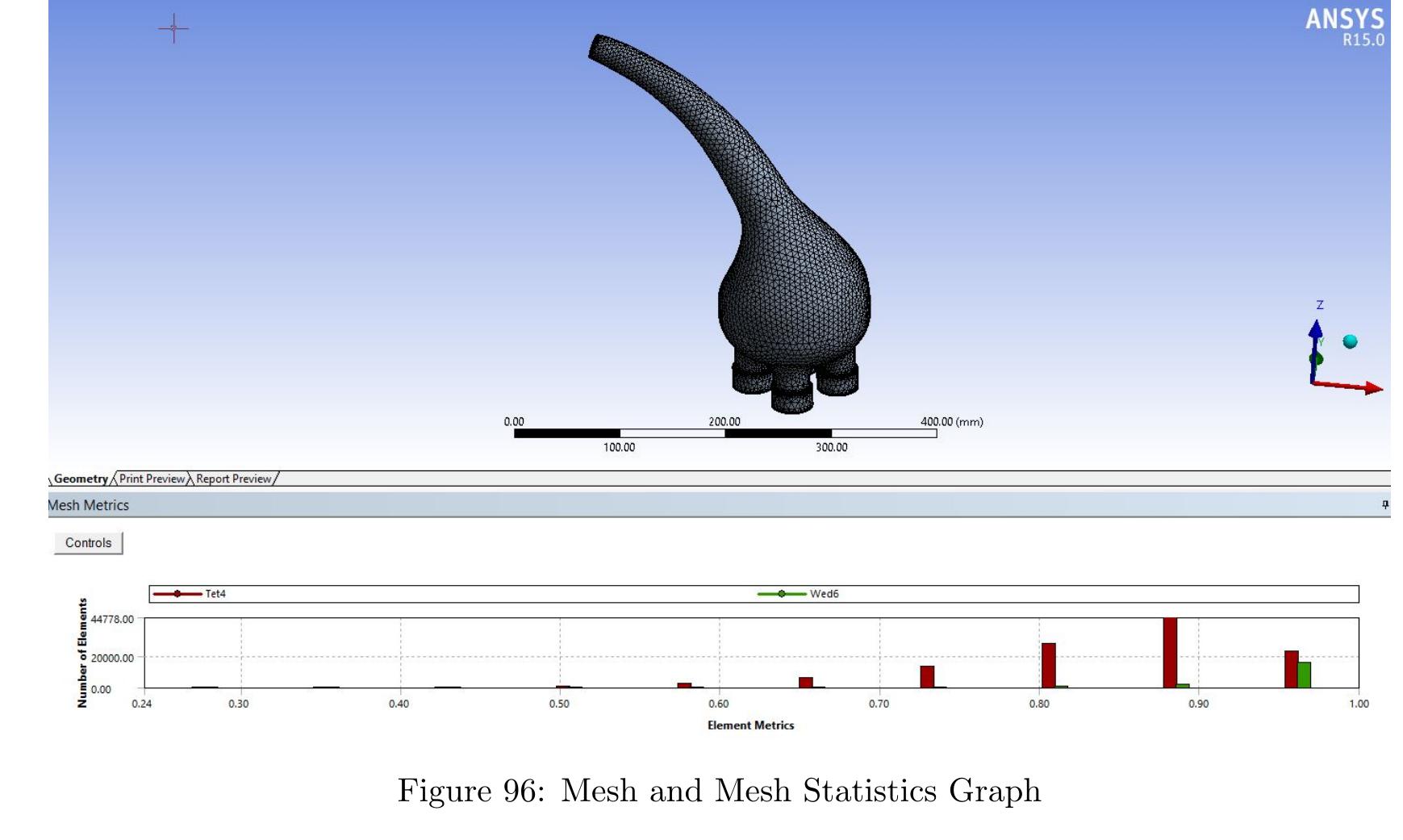 Figure 109 - Formula SAE Engine Design