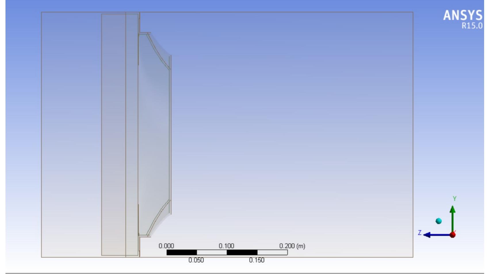 Geometry of radiator, shroud and inlet duct the equations
