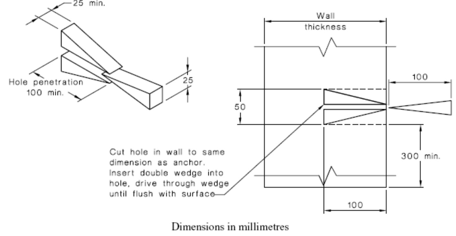 8: a traditional timber wedge anchor (standards australia,